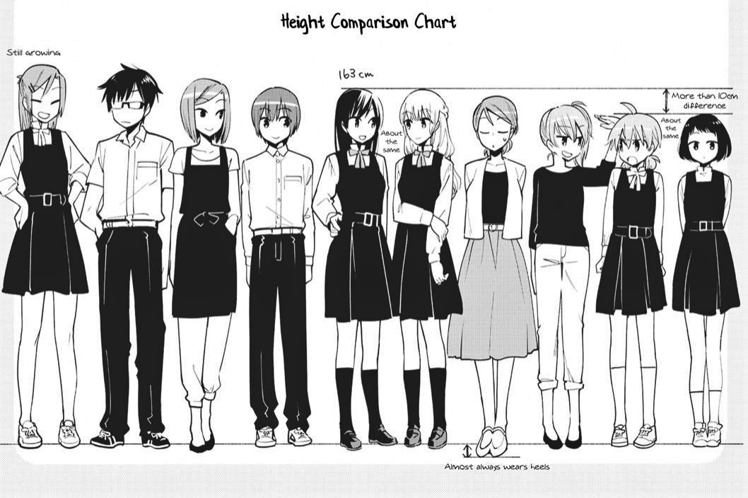 Bloom into You, l’art d’aprendre a estimar | Hana Monogatari